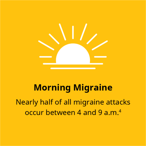 Rapid migraine relief when the day can’t wait. - Tosymra