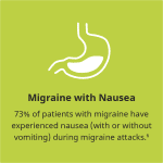 Tosymra (sumatriptan nasal spray) 10 mg
